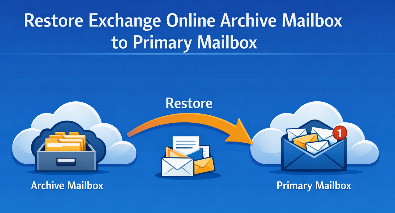 Restore Exchange Online Archive Mailbox to Primary Mailbox - Nero Blanco